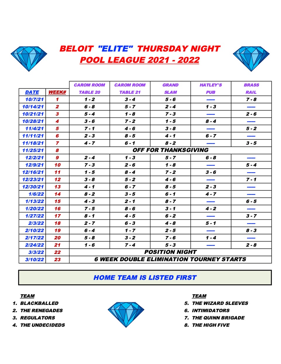 Carom Room - League/Beloit Elite League